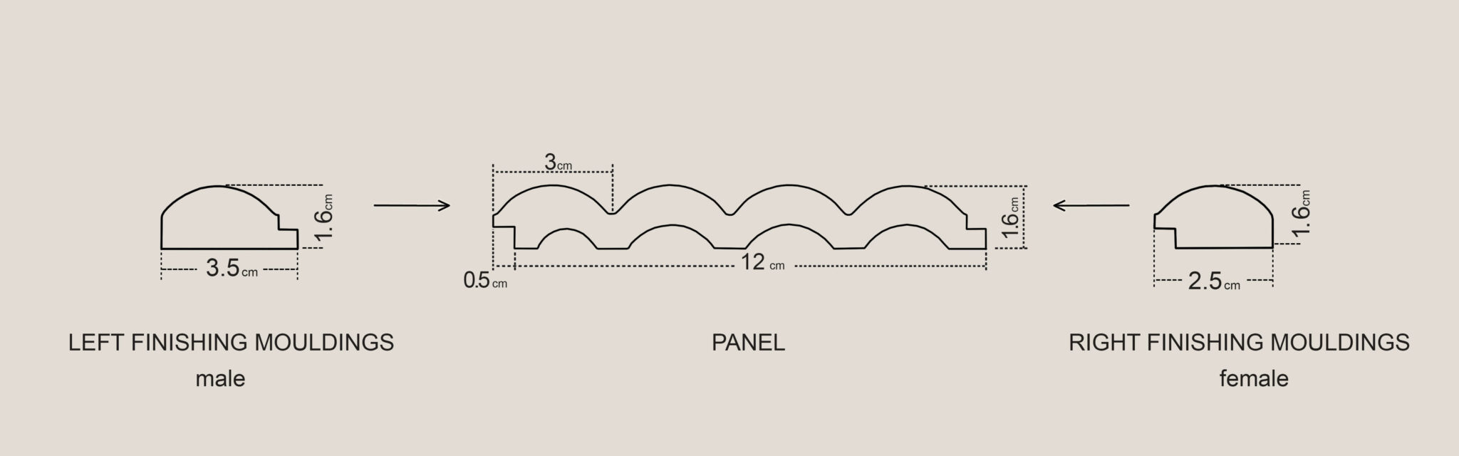 Infinity collection - Lamelio Wall Panels